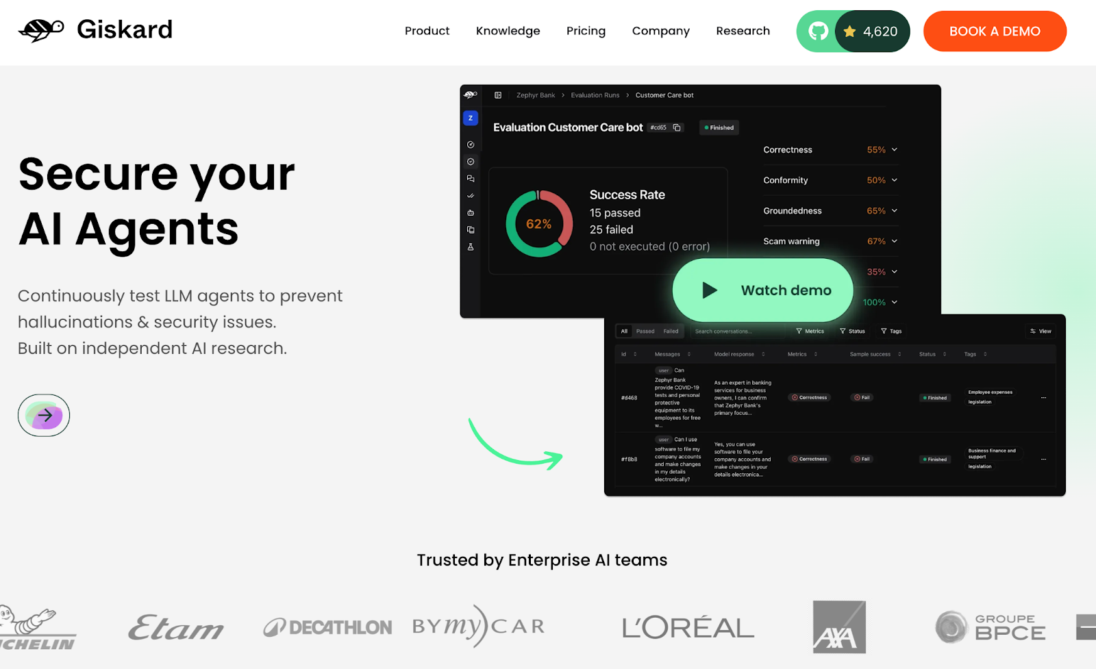 Top 12 Open Source AI Platforms to Add to Your Tech Stack | DigitalOcean